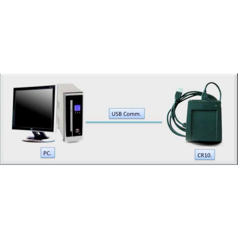 Lecteur de carte RFID CR20E - EM - BT Security